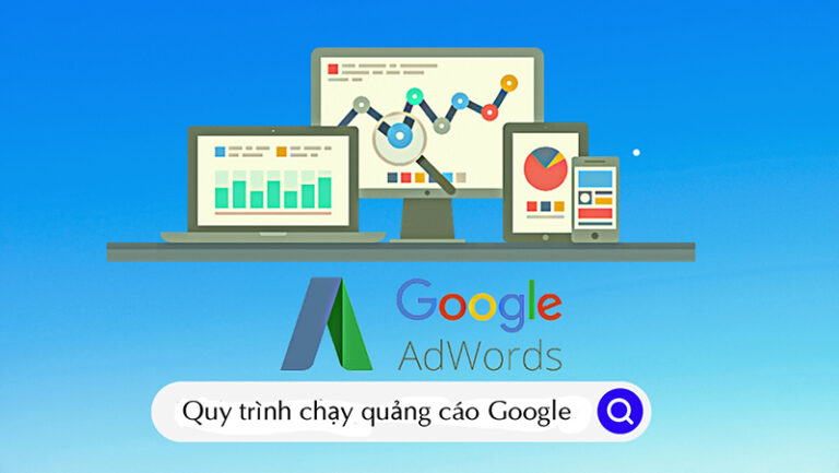 Quy trình chạy quảng cáo Google - Công Ty TNHH SBMEDIA